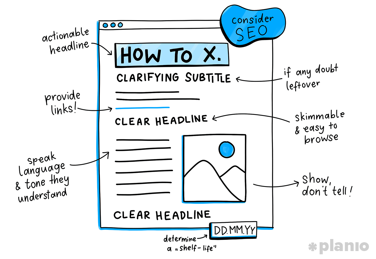 7 Steps To Create A Useful Knowledge Base LaptrinhX News